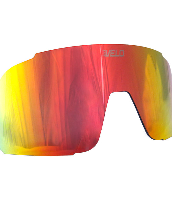 Lenses – The Bullpen Training